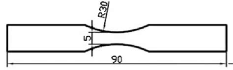 Figure 1 From Fatigue Strength Of Nodular Cast Iron With Different Surface Conditions Under