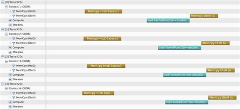 laravel 5 1 connecting to mysql database mamp stack overflow
