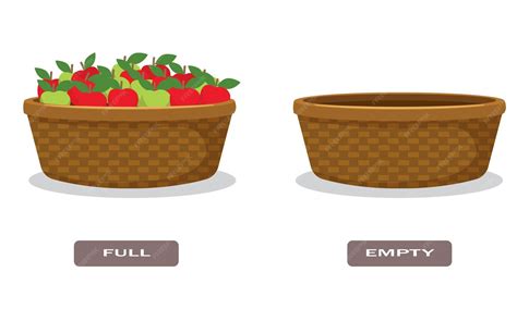 Palabras Opuestas Antónimo Lleno Y Vacío Con Canasta De Manzanas