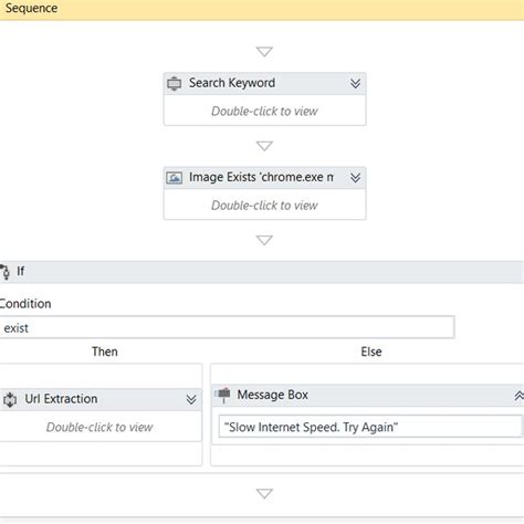 Data Extraction Module Download Scientific Diagram