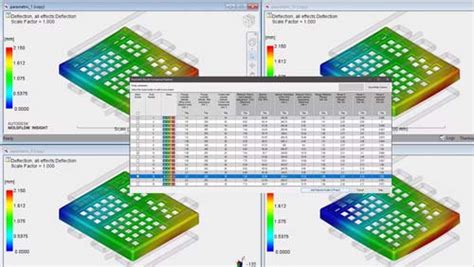 Five Reasons To Use Mold Flow Simulation Software For Injection Molding