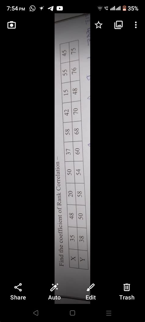 21 0 δfind The Coefficient Of Rank Correlation Begin{tabular} { C