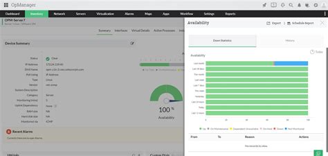 Leverage Opmanagers Uptime Monitoring And Benefit Your Business