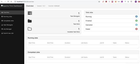 Flink应用一从kafka消费数据写入mysqlflink消费kafka的数据写入mysql Csdn博客