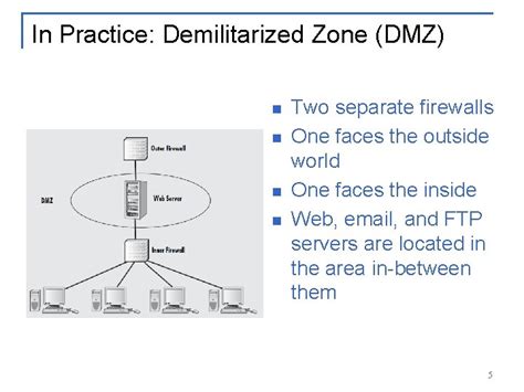 Implementing Firewalls Based On Slides Accompanying The Book