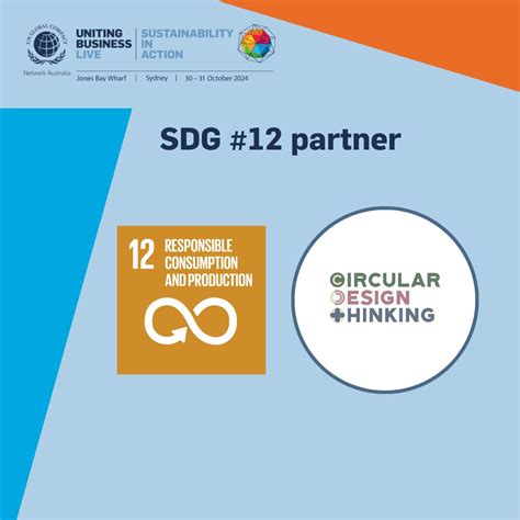 Sdg12 Sustainabilityinaction Sdgs Circular Design Thinking
