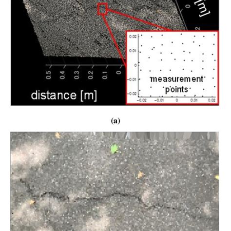 lidar data a 3d point cloud data of crack 1 collected by the