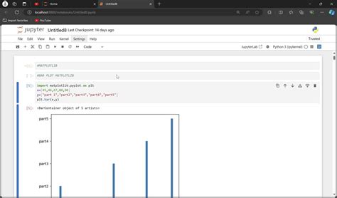 Ramakrishna Modam On Linkedin Python Datavisualization Matplotlib