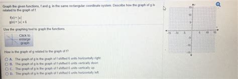 solved graph the given functions f and g in the same