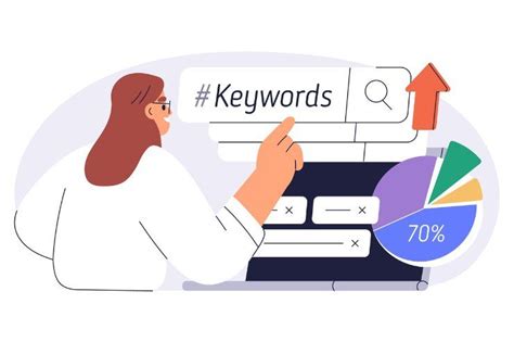 how many keywords should i use for seo projesh kar