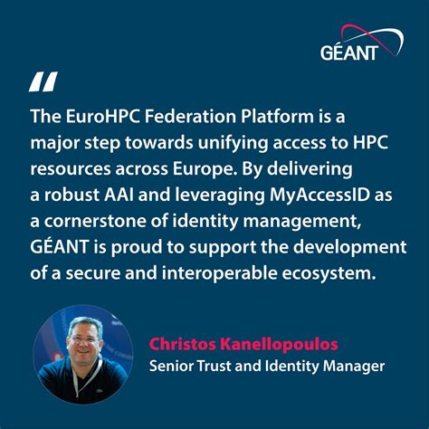 GÉant On Linkedin Hpc Highperformancecomputing Quantumcomputing