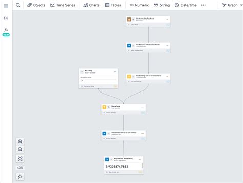 Quiver Visual Functions Create And Use Visual Functions Palantir