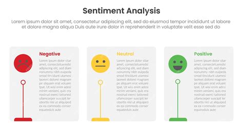 Premium Vector Sentiment Analysis Framework Infographic Template With Round Box Container With