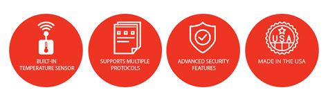 Room Alert 3s Environment Monitor Smart Temperature Monitoring System With Instant