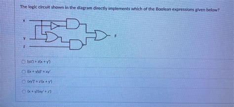 Solved The Boolean Function F X Y Xy Xy Xy Is