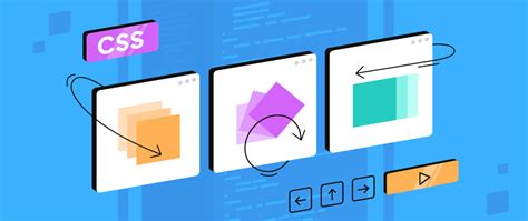 Css Frameworks For Animation Optimization