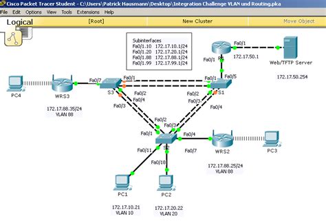 Tutorial Packet Tracer Activity 7 6 1 Packet Tracer Skills Integration Challenge