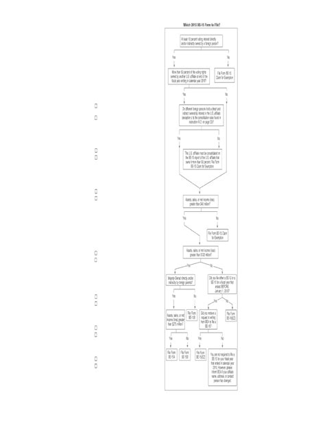 Which 2010 Be 15 Form To File Fill Out And Sign Online Dochub