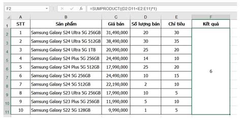 Hàm Sumproduct Trong Excel