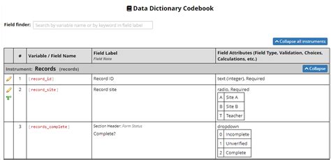 Redcap Reports With Longitudinal Data Life Span Institute