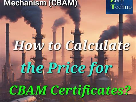 ♻️ ราคา Cbam Certificates คำนวณอย่างไร