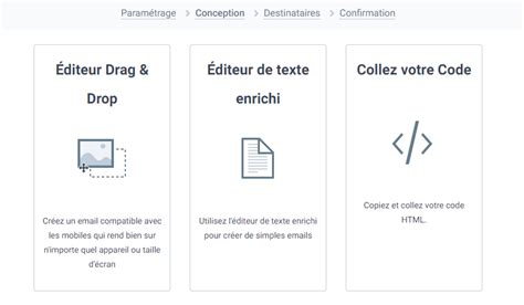 comment créer une newsletter en 10 étapes