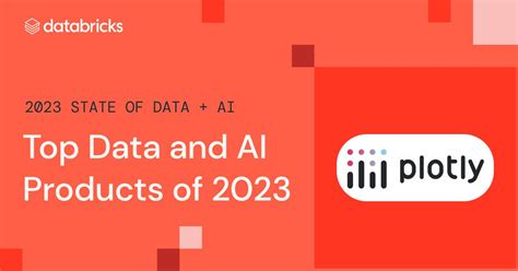Plotly On Linkedin State Of Data Ai