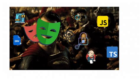 Secure Your Playwright Tests Handling Tls Client Certificates And Storagestate Across