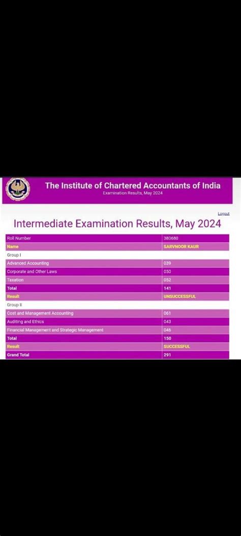 Sarvnoor Kaur On Linkedin Ca Finalist ️ Got My Ca Inter Result Today