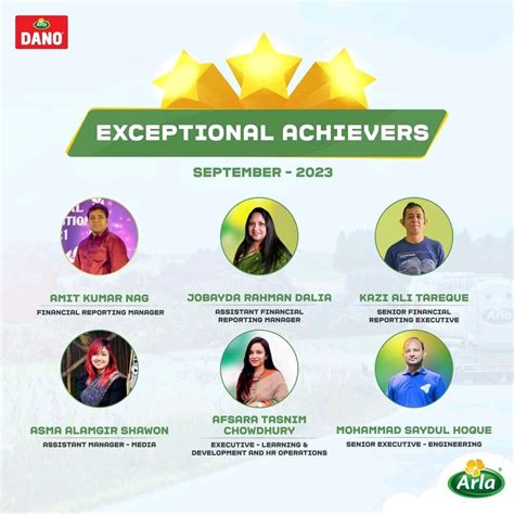 Afsara Tasnim Chowdhury On Linkedin Achievement Recognition