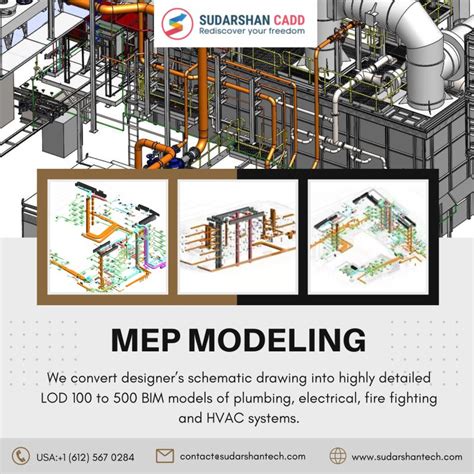 Sudarshan Cadd Technologies Pvt Ltd On Linkedin Sudarshancaddtech