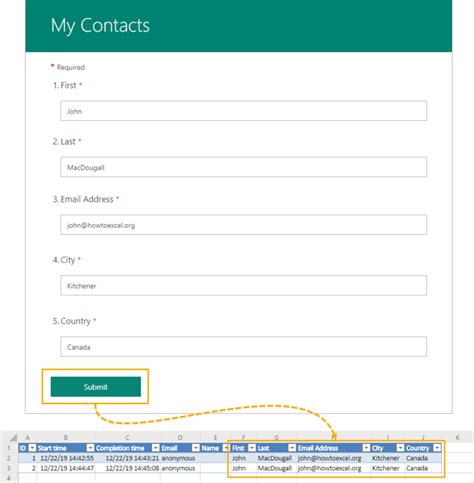 Easy Ways To Create A Data Entry Form In Excel How To Excel