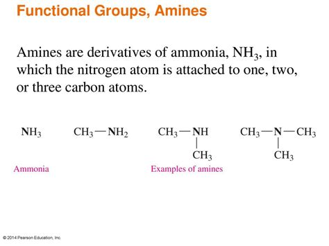 Chapter 8 Chemical Reactions Ppt Download
