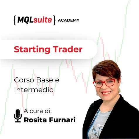 Mql Suite Academy Starting Trader Mqlsuite