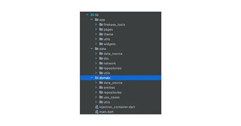 Flutter Optimization Aiotrix
