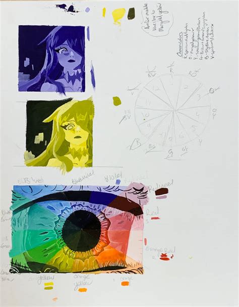 Color Wheelmood By Rainbowshimmers On Deviantart