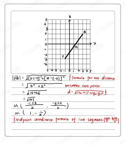 Solved Plot The Segment Overline PQ With Endpoints P And Q On The Coordinate Plane