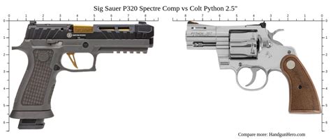 Sig Sauer P Spectre Comp Vs Colt Python Size Comparison Handgun Hero
