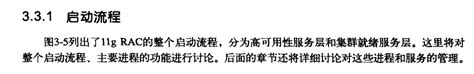 11g Rac 进程启动顺序oracle 11g Rac启动顺序 Csdn博客 11g Rac 进程启动顺序oracle 11g Rac启动顺序 Csdn博客