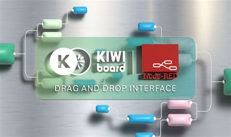 node red a visual flow based programming tool