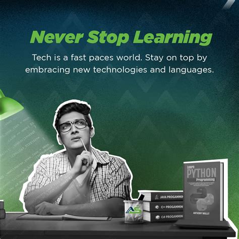 Astute Softwares On Linkedin Techjourney Continuouslearning Alwayslearning Astutesoftwares