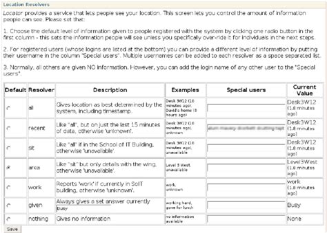 Interface For Selecting The Resolver To Be Applied To Each Person Download Scientific Diagram