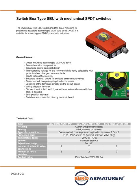 Sbu Basic Ebro Armaturen Control Elements