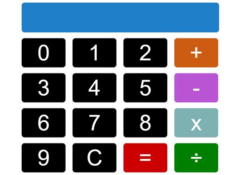 Basic Javascript Calculator Project Jsbeginners