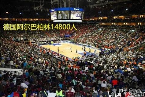 2022 2023欧冠篮球18只球队主场球馆一览，cba，nba，体育馆，篮球，欧冠篮球，体育， 知乎