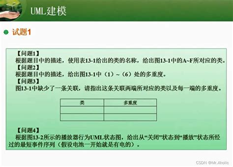 第十一章】软件设计师 之 面向对象设计与结构化分析设计 软件设计面向对象和面向结构 csdn博客
