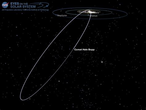nasa comet hale bopp