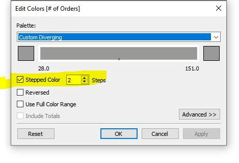 How To Color Table Columns Distinctly The Data School