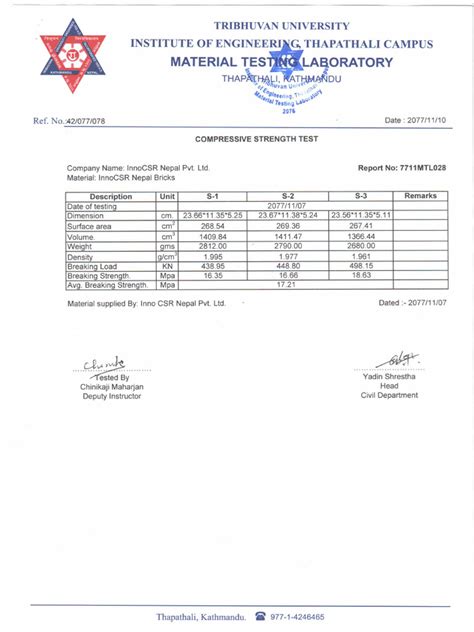 Innocsr Cst Test Report Pdf