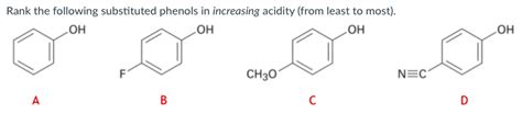 Solved Rank The Following Substituted Phenols In Increasing